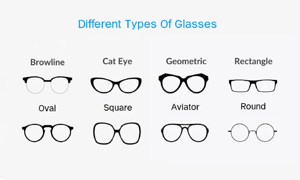 The Different Types of Glasses – Alsomia